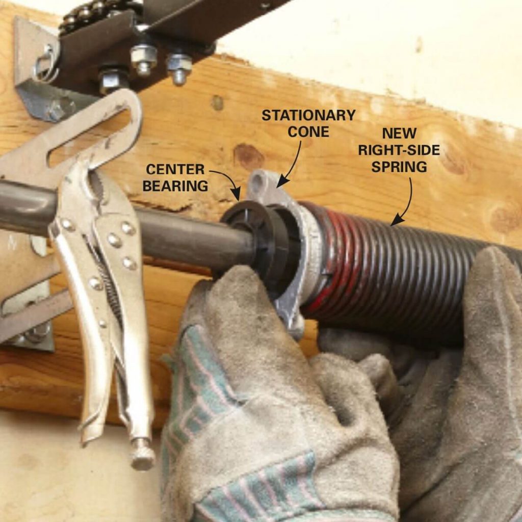 EASY DIY PROJECT: HOW TO INSTALL SINGLE TORSION SPRING ON GARAGE DOOR ...